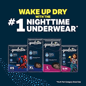 Goodnites Boys' Nighttime Bedwetting Underwear, Size Extra Small (28-43 lbs), 44 Ct (2 Packs of 22), Packaging May Vary