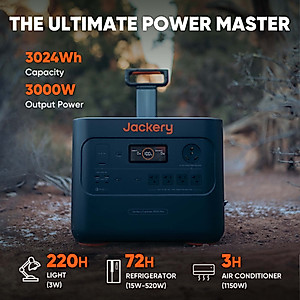 Jackery Portable Power Station Explorer 3000 Pro, 3024Wh Capacity and 3000W Output, 2x100W PD Ports, 2.4H to Full Charge, Compatible with SolarSagas, for Outdoor RV, Camping, Emergencies (Renewed)