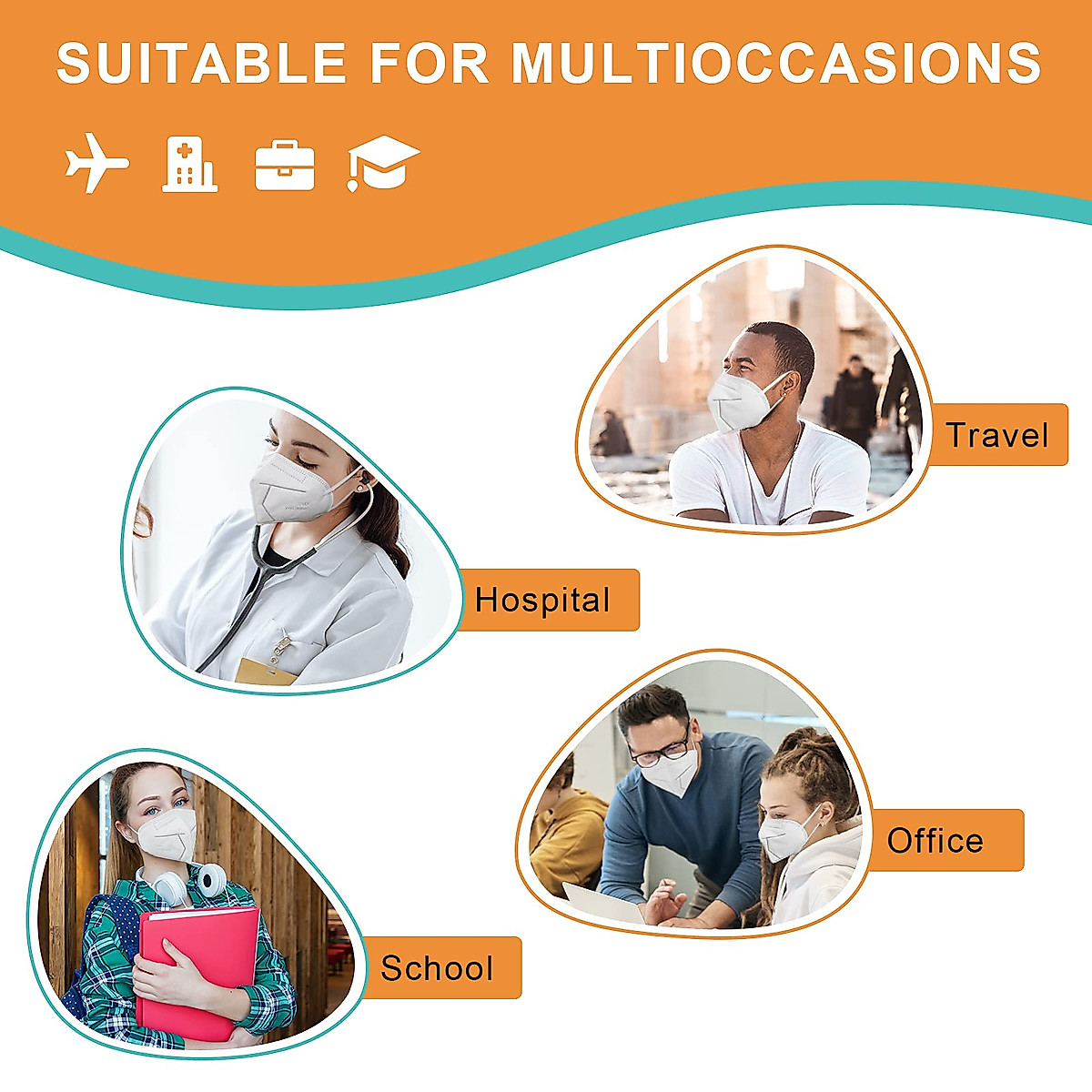 KN95 Face Mask, 20 Pcs 5-Ply White Cup Dust Safety Masks, Filter Efficiency≥95%, Men Women Kids Disposable Respirator Mask Protection Against PM2.5 with Nose Bridge Clip