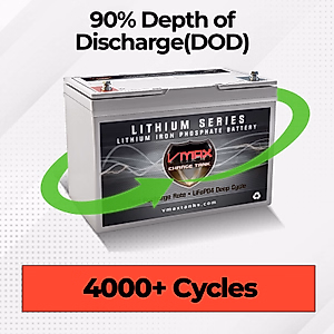 VMAX LFP22-1255 Lithium 22NF Battery LiFePO4 704Wh 12V 55AH w/BMS Deep Cycle Li-Iron Battery Ideal for Off-Grid Solar Panel Charge Wind Energy 9" L x 5.5" W x 8.2" H