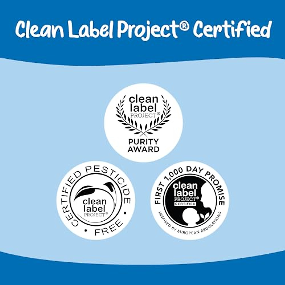 Gerber Baby Food Pouches, 2nd Food for Sitter, WonderFoods, Banana, 3.5 Ounce (Pack of 12)