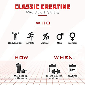 Classic Creatine - Pure Micronized Creatine Monohydrate Powder for Increased Strength, Endurance, & Muscle Growth - Boost Athletic Performance & Recovery