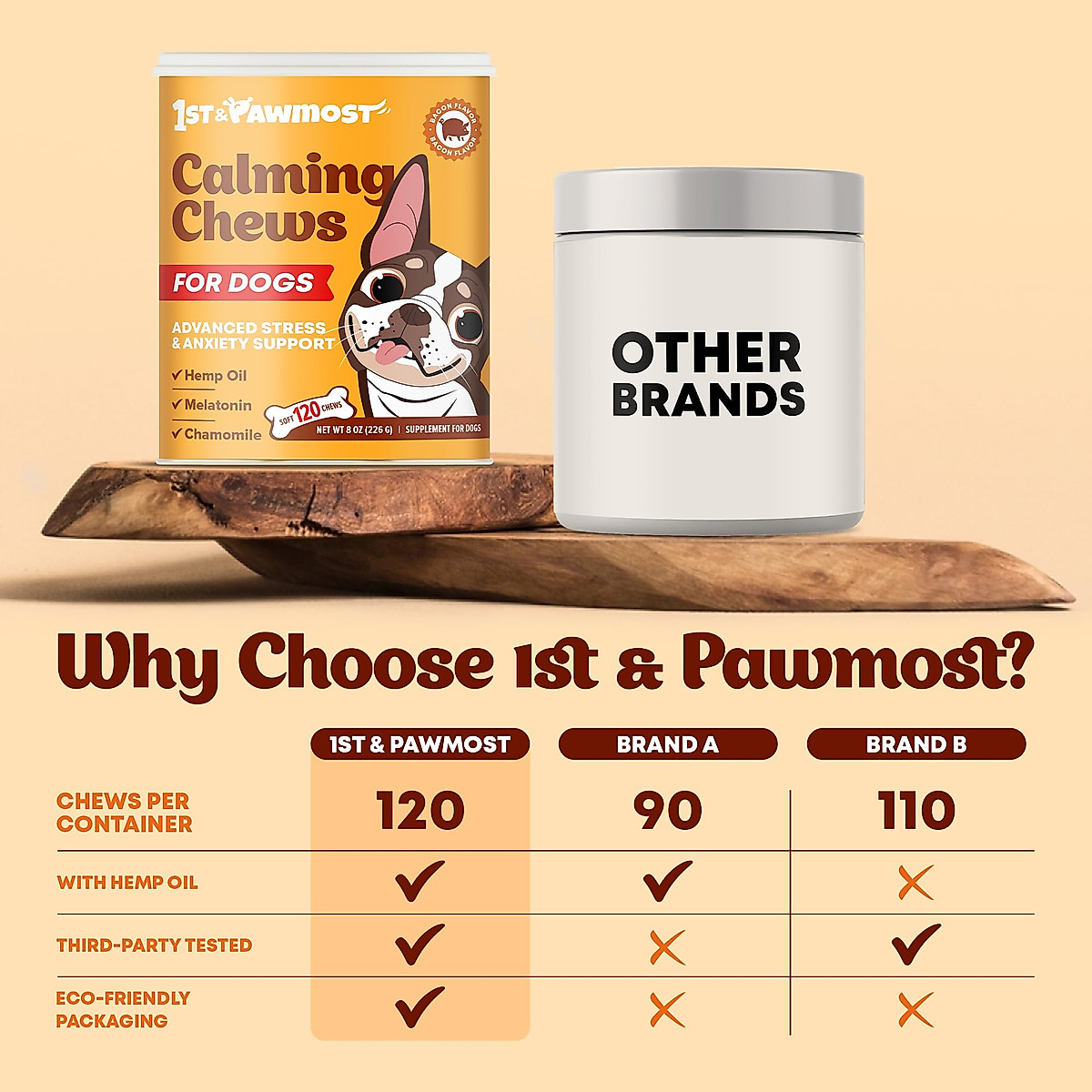 Hemp Calming Chews for Dogs 120 pcs - Dog Anxiety Relief with Melatonin, Hemp Oil, Valerian Root - Soft Dog Calming Chews During Separation - Calming Dog Treats for Thunder, Fireworks, Grooming & Car