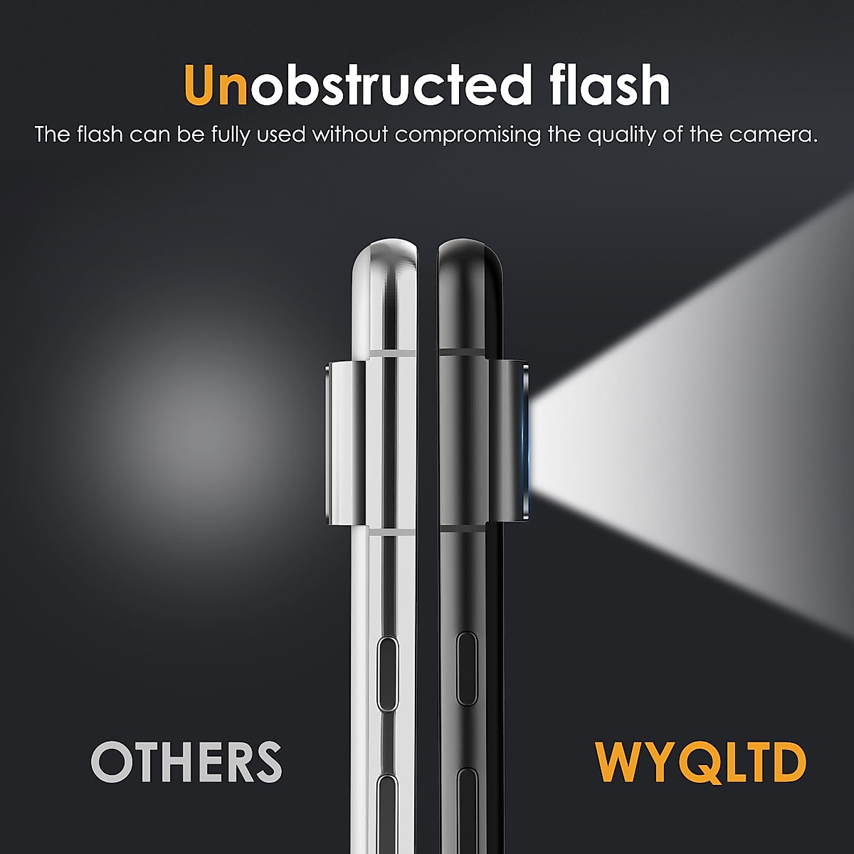 WYQLTD [2+2 Pack] for Google Pixel 8 Pro Privacy Screen Protector and Camera Lens Protector, 9H Tempered Glass, Anti-Spy, High Definition Scratch and Shatterproof