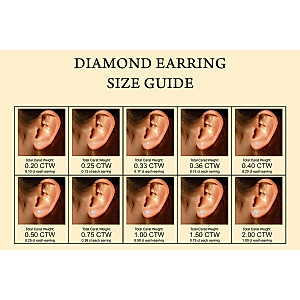 The Diamond Deal .10ct (1/10cttw) Carat Round Brilliant Solitaire Lab-Grown Diamond Matini Stud Earrings Women - in 14k White Gold 3-Prong Basket-Setting With Push Backs