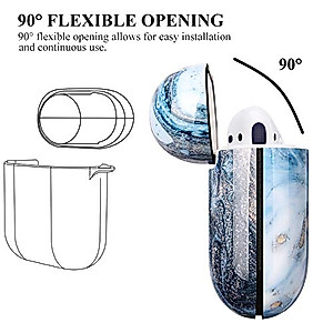 Happypapa Airpods Case Designed for Apple AirPods 2 & 1 Full Protective Case Cover with Keychain Cute Girls Men Durable Shockproof Anti Lost Case for Airpods Charging Case (Ice Blue Marble)