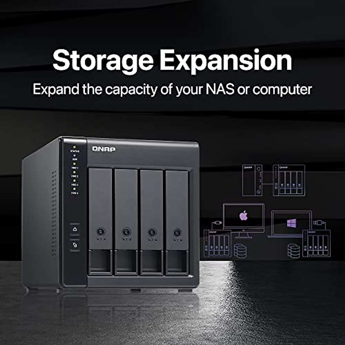QNAP TR-004 4 Bay USB Type-C Direct Attached Storage (DAS) with Hardware RAID (Diskless)
