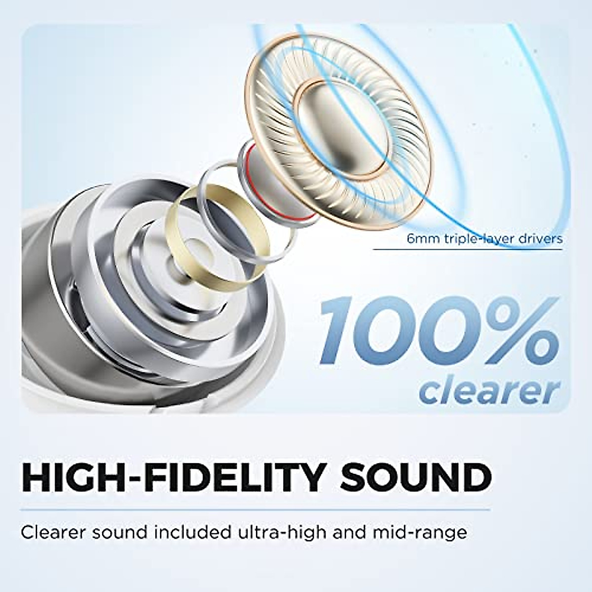 Apex Elite Active Noise Cancelling Earbuds Bluetooth Headphones True Wireless Earbuds with Charging Case Bluetooth Earbuds 5.0 Built in Mic Immersive Sound Deep Bass 25H for Sports/Travel/Work, White