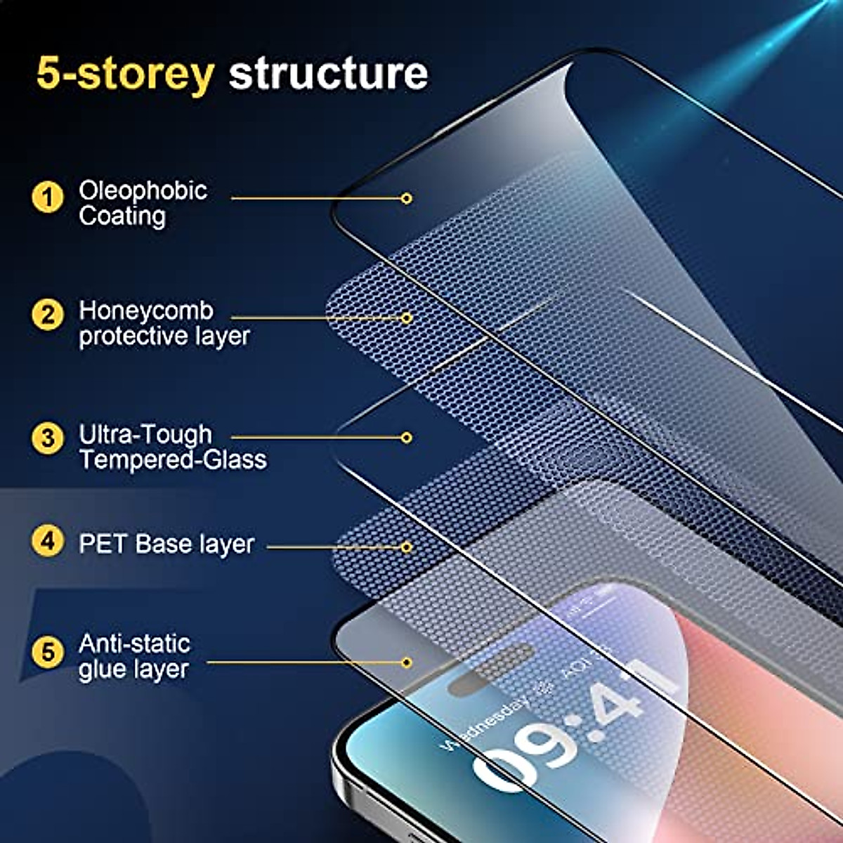 KimSouthD 3 Pack Shatterproof Tempered Glass Screen Protector iPhone 14 Pro Max 6.7 inch - Anti Fingerprint & 10X Anti Scratch, [Full Coverage Receiver Dust-proof], Easy to Install with No Bubbles.