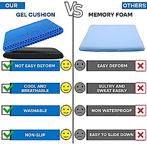 Extra Large Gel Seat Cushion, Tailbone Pillow Seat Cushion Thick Big Breathable Honeycomb Design Absorbs Pressure Cooling Seat Cushion with Non-Slip Cover for Office Chair Wheelchair Car Gel Cushion