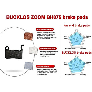 BUCKLOS Zoom MTB Hydraulic Disc Brakes Set, Left Front 800mm Right Rear 1450mm Mountain Bike Hydraulic Brake Aluminum Alloy Levers with Dual Piston Calipers PM/is Adapter