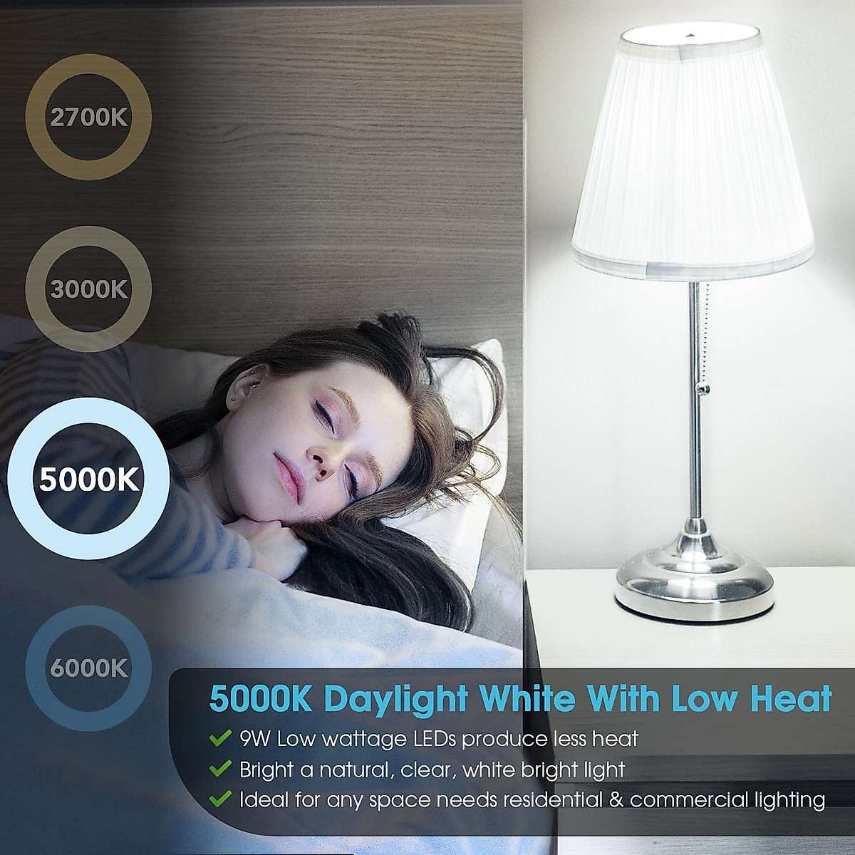 Maylaywood A19 LED Light Bulb Dimmable, 60 Watt Equivalent LED Bulbs, Daylight White 5000K, 900 Lumen, E26 Base, 9W Bright White Light Bulb, 12-Pack