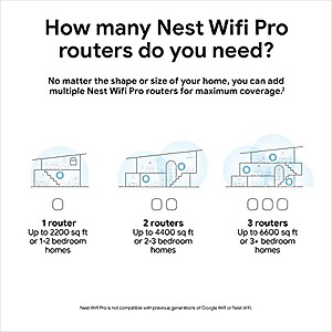 Google Nest WiFi Pro - Wi-Fi 6E - Reliable Home Wi-Fi System with Fast Speed and Whole Home Coverage - Mesh Router - 2 Pack - Snow