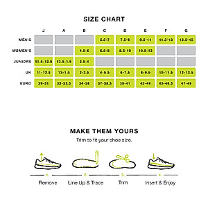 Superfeet Run Support Low Arch (Carbon) - 7.5-9 Men / 8.5-10 Women