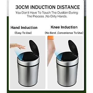 TekMango 12L Automatic Smart Sensor Trash Can Stainless Steel Touchless Dustbin