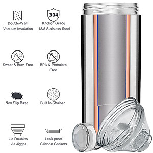 Cocktail Shaker with Measuring System - Signice 20 Oz Vacuum Insulated Martini Shaker Stainless Steel Margarita Drink Shaker Mixer for Bartender,100% Leak Proof