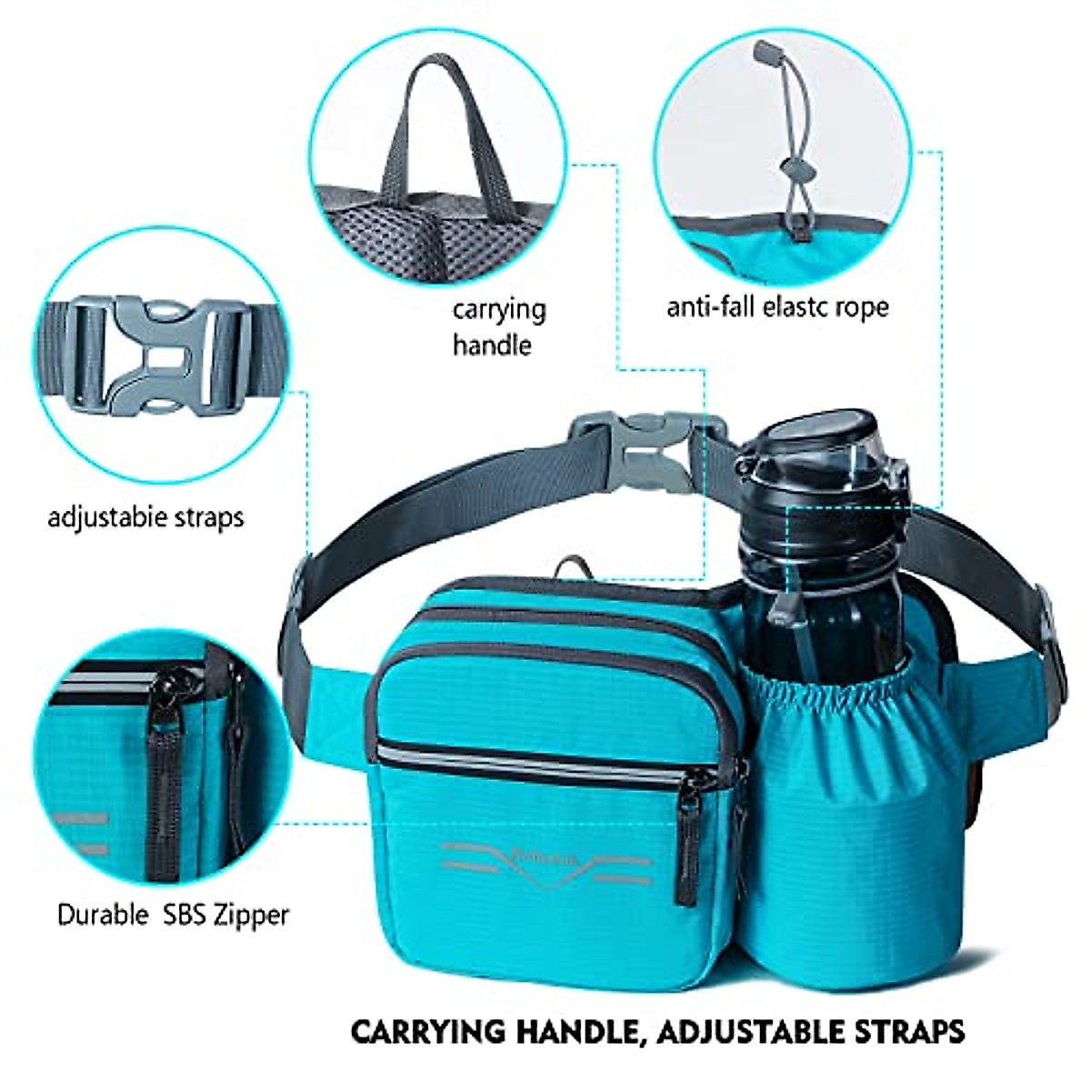 Fanny Packs For Women Waterproof Fanny Pack With Bottle Holder Relaxhik Plus Size Fanny Pack For Men Suitable For Dog Walking Travel Sport Hiking Cycling Fit All Phones (Bottle Not Included)