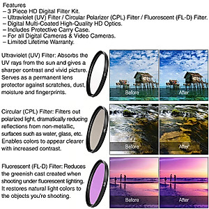 Canon EOS M50 Mark II Mirrorless Digital SLR with 15-45mm Lens (Black) + 420-800mm Super Zoom Lens, Wide Angle Lens, Telephoto Lens, 64GB Memory Card, 3pc Filter Kit, Tripod, Card Reader + Pro Bundle