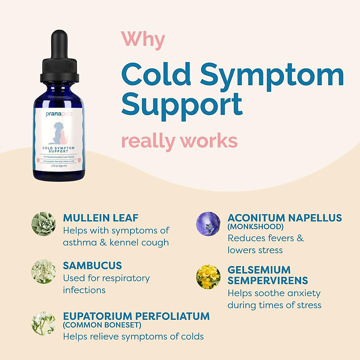 PranaPets Cold Symptom Support for Cats & Dogs | Natural Formula Safely Aids with Colds, Seasonal Allergies & Kennel Cough | Helps Open Airways for Easy Breathing