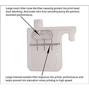 Big Damper with Resized Adapter Solvent for DX4 Heads Mutoh VJ-1204,VJ-1304,1604,RJ-900C 10 PCS/Packed