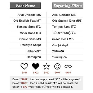 MeMeDIY Personalized Heart Paw Print Ashes Urn Pendant Necklace Custom Name/Photo/Date for Women Men Stainless Steel Memorial Dog Cat Pet Keepsake with Keyring Funnel Fill Kit Angel Wing