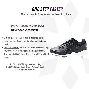 RIP-IT Women's Diamond Metal Softball Cleats - Softball Shoes for Women - White - Size 11