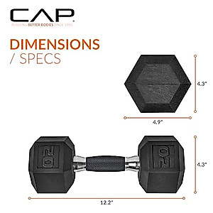 CAP Barbell Coated Dumbbell Weights with Padded Grip