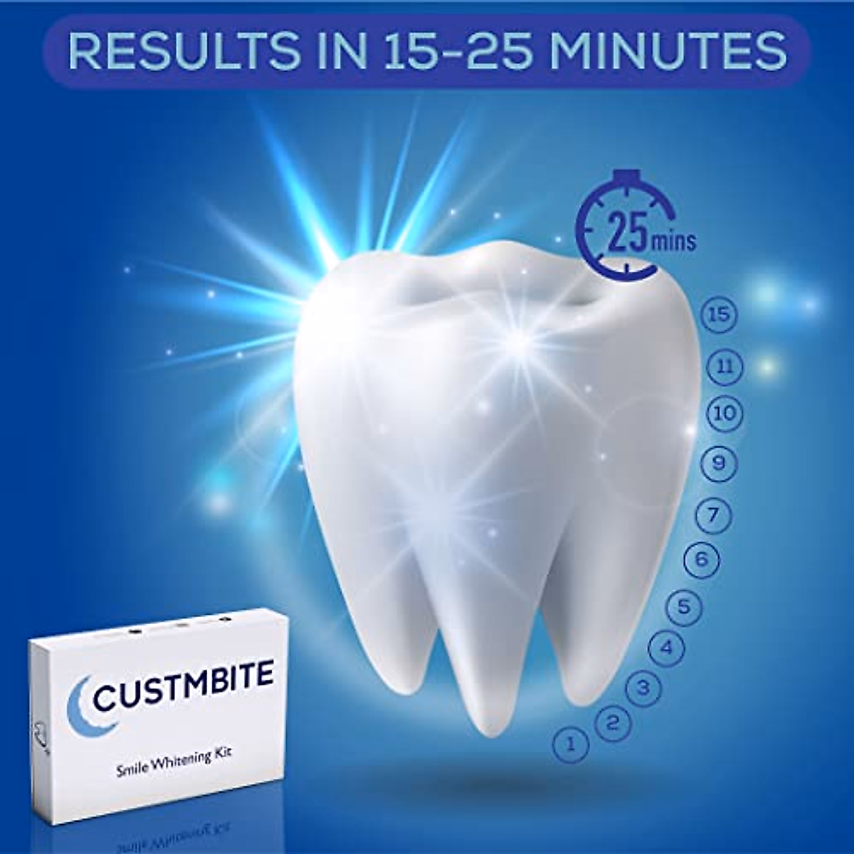 CustMbite Premium Teeth Whitening Gel Applicator, 22% Carbamide Peroxide, (3) 3ml Applicators
