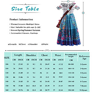 LZH Encanto Mirabel Costume Dress For Girls Cosplay Isabela Madrigal Princess Halloween Dress Up With Glasses Earrings