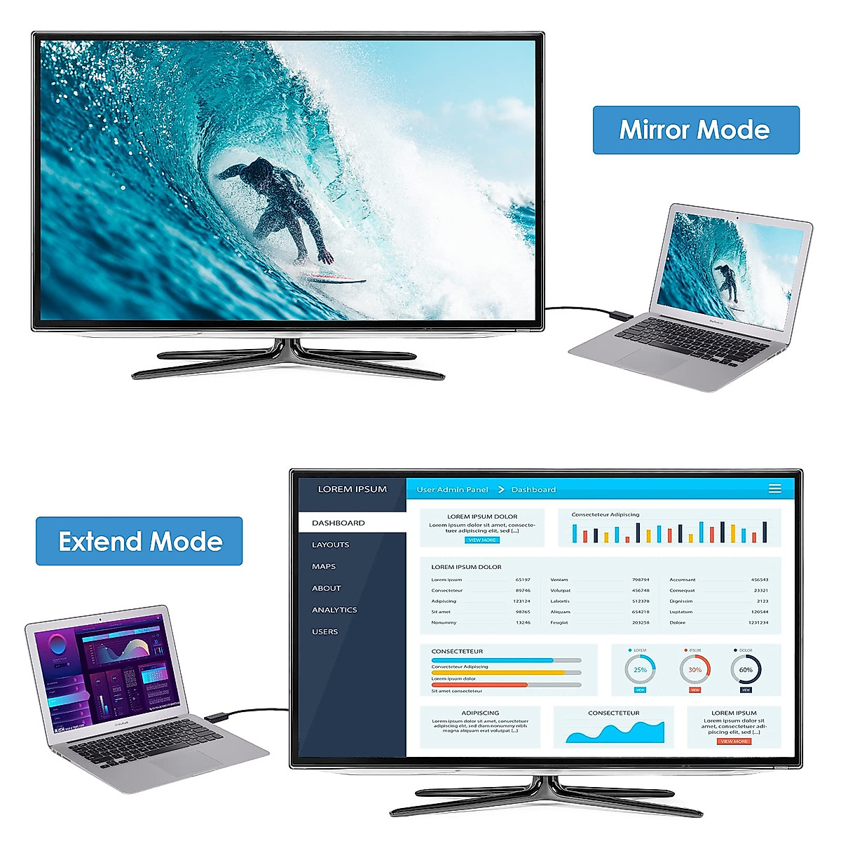 NICEKEY DisplayPort to HDMI 6 feet(1.8Meters) Cable, 1080P Uni-Directional Male to Male DP to HDMI Cord for PCs to HDTV, Monitor, Projector... (3-Pack)