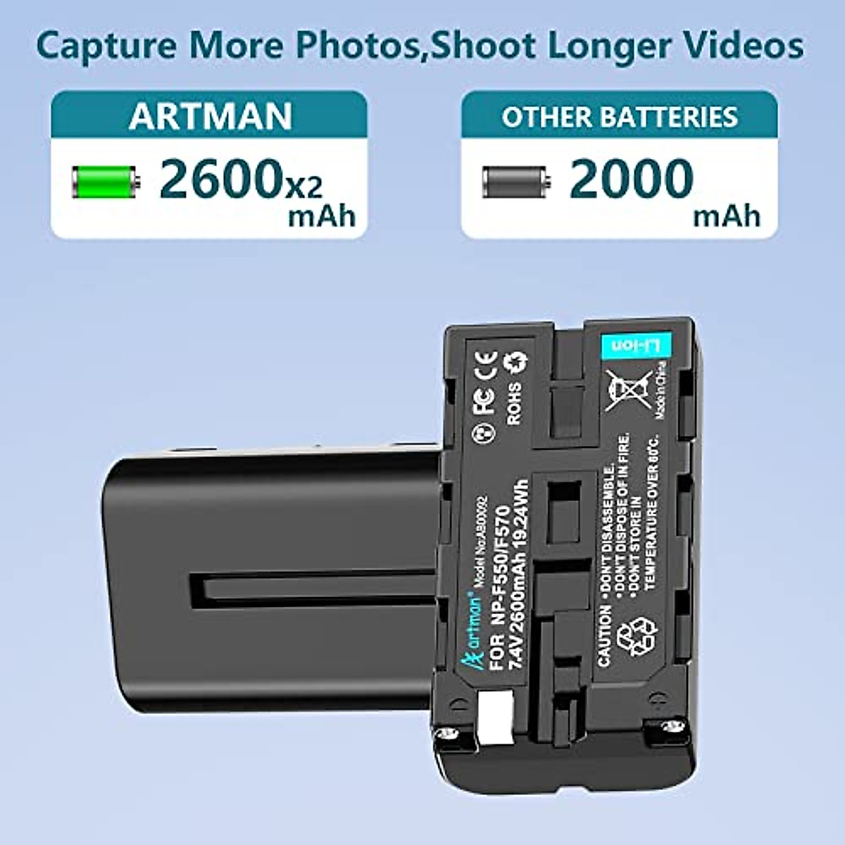 Artman NP-F550 Battery 2-Pack and Wall Charger for Sony NP F550, F530, F970, F960, F770, F750, F330, CCD-SC55, TR516, TR716, TR818, TR910, TR917 Camera, CN-160, CN-216 LED Video Light (2600mAh)