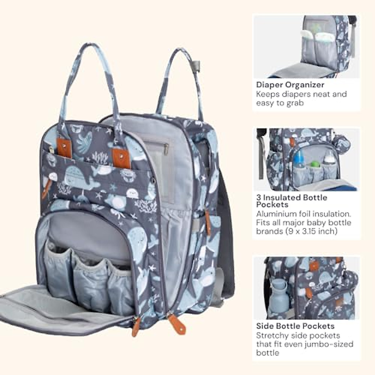 BabbleRoo Diaper Bag Backpack - Baby Essentials Travel Tote - Multi function Waterproof Diaper Bag, Travel Essentials Baby Bag with Changing Pad, Stroller Straps & Pacifier Case - Unisex, Sea Animals