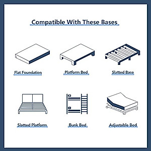 Full Mattress, DIGLANT 12 Inch Euro Top Hybrid Mattress, Gel Memory Foam with Pocket Spring Mattress in a Box and Balance Support, Medium Feel Mattress, CertiPUR-US Certified