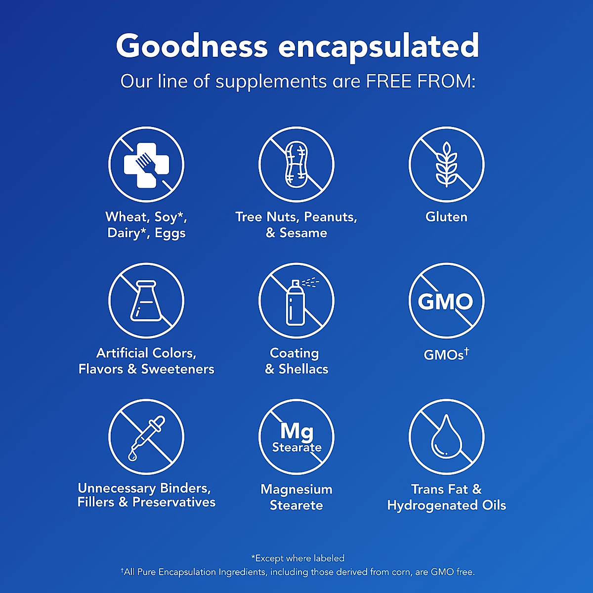 Pure Encapsulations Magnesium (Glycinate) - Supplement to Support Stress Relief, Sleep, Heart Health, Nerves, Muscles, and Metabolism* - with Magnesium Glycinate - 360 Capsules