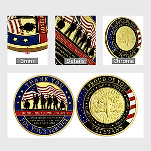 Military Veterans Challenge Coin Thank You for Your Service Appreciation Gift