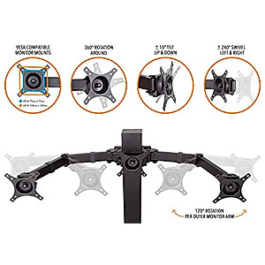 Stand Steady Techtonic Electric Standing Desk Converter wIth Triple Monitor Mount, 3 Screen Support, Quiet Sit-Stand Desk with Button Control, Keyboard Tray, Ideal for Gaming & Computer Work (Black)