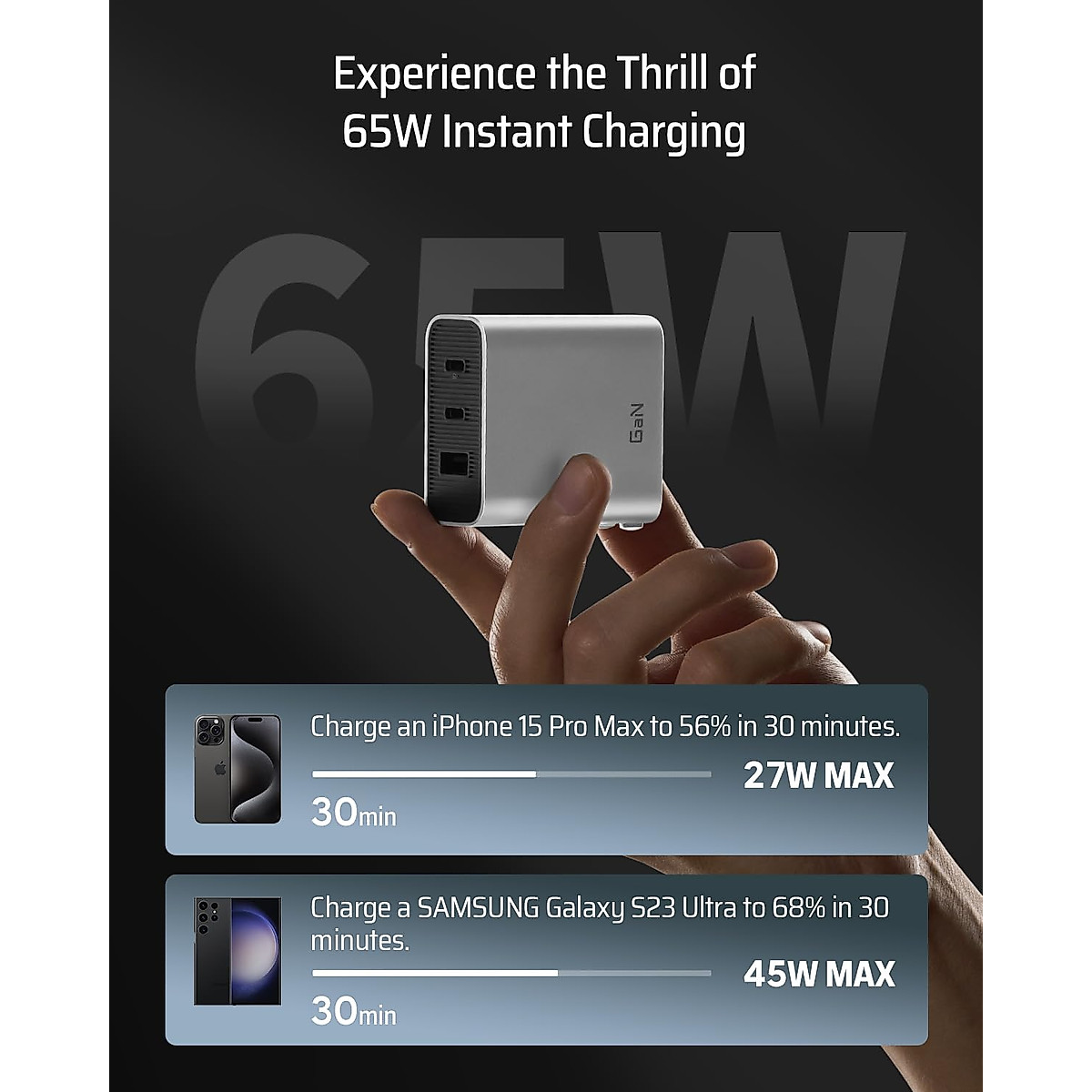 CUKTECH 65W USB C Charger, GaN III Fast Charger, PPS 3-Port Fast Compact Foldable for MacBook Pro/Air, Tablet, Galaxy S24, Dell XPS 13, Note 20/10+, iPhone 15/Pro, Switch, Steam Deck, Pixel and More