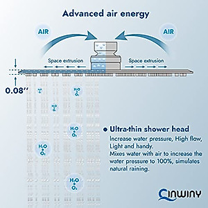 Cinwiny 12 Inch Shower Head Rainfall Brushed Nickel Luxury Square SUS304 Rain Showerhead High Pressure 1/16" Ultra-thin Adjustable Angles Waterfall Full Body Coverage with Silicone Nozzle
