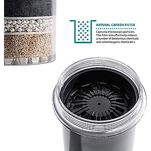 Filter Cartridge (1361) and Mineral Stones (1386) - Water System Components - Advanced Replacement for Gravity Water Filter Purifier System (1360)