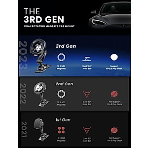 eSamcore Compatible with Magsafe Car Mount, Magnetic Phone Holder for Car with Flexible Base for Magsafe Dash Mount Car Accessories Car Phone Holders for iPhone15 14 13 12 Pro Max [1 PC]