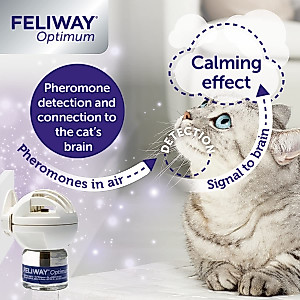 Feliway Optimum Refill 3 Pack