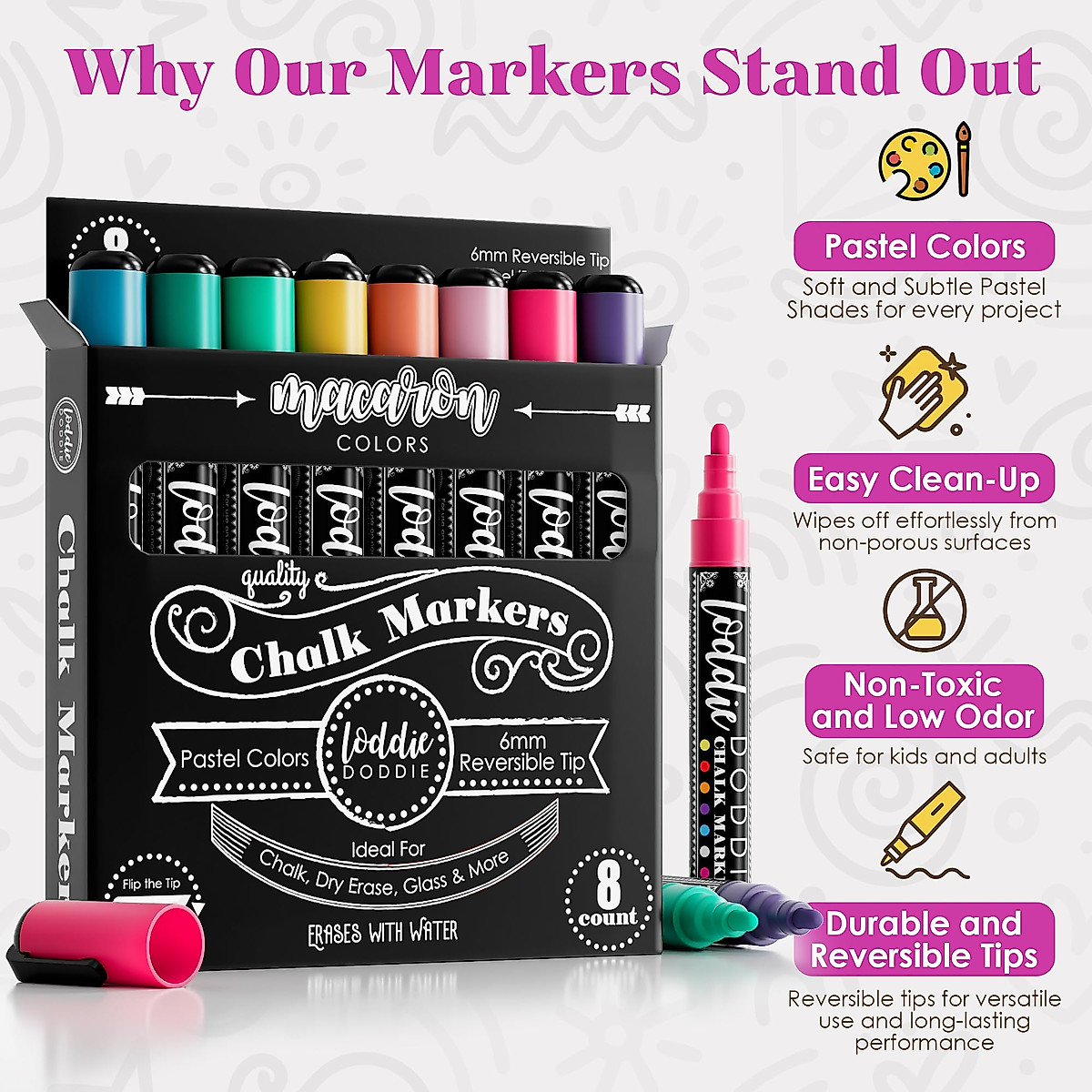 Loddie Doddie Liquid Chalk Markers for Chalkboard - 6mm Reversible Chisel and Bullet Tips, Chalkboard Markers Erasable, Macaron Pastel Chalk Pens 8 Count