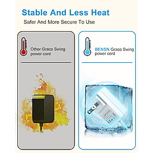 Power Cord for 4moms MamaRoo 2/4 Baby Swing, Compatible with RockaRoo mamaRoo 2015 Infant Seat Bouncer, Rockaroo Baby Swing OH-1048B1203000U/ OH-1048B1203000-U 5FT AC Adapter