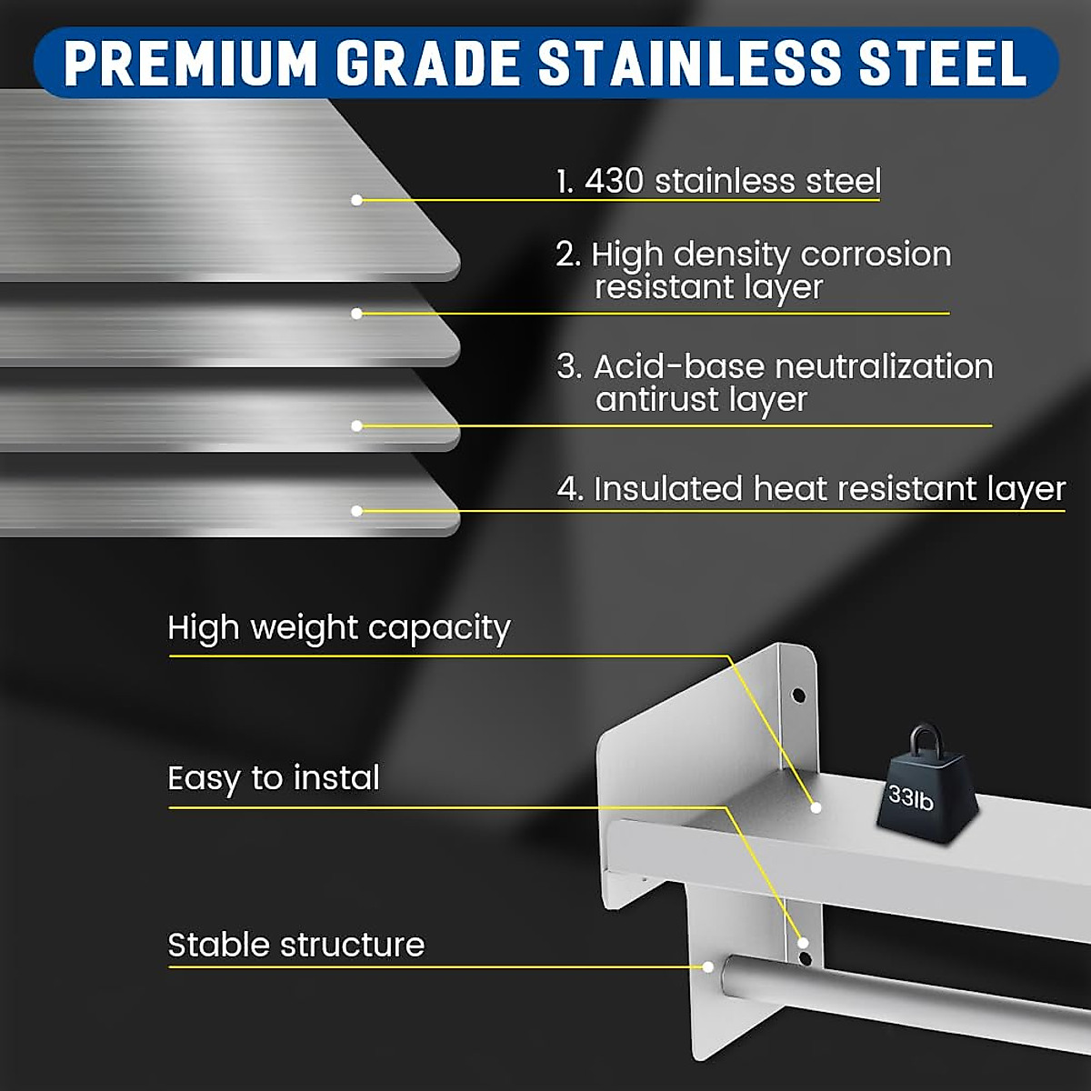 VENFAN Range Backsplash, 36 x 30 Inch Wall-Mounted Stainless Steel Backsplash with Built-in Storage Shelf & Hanging Rack, Stainless Steel Backsplash for Stove Easy Installation