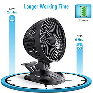BESKAR Clip on Fan - 5000mAh Battery Rechargeable with CVT Speeds and Strong Airflow, Adjustable Tilt, Personal Quiet Fan for Office Stroller Outdoor - Portable Small Desk Fan