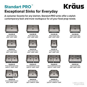 Kraus Standard PRO 33-inch 16 Gauge Undermount 50/50 Double Bowl Stainless Steel Kitchen Sink, KHU102-33