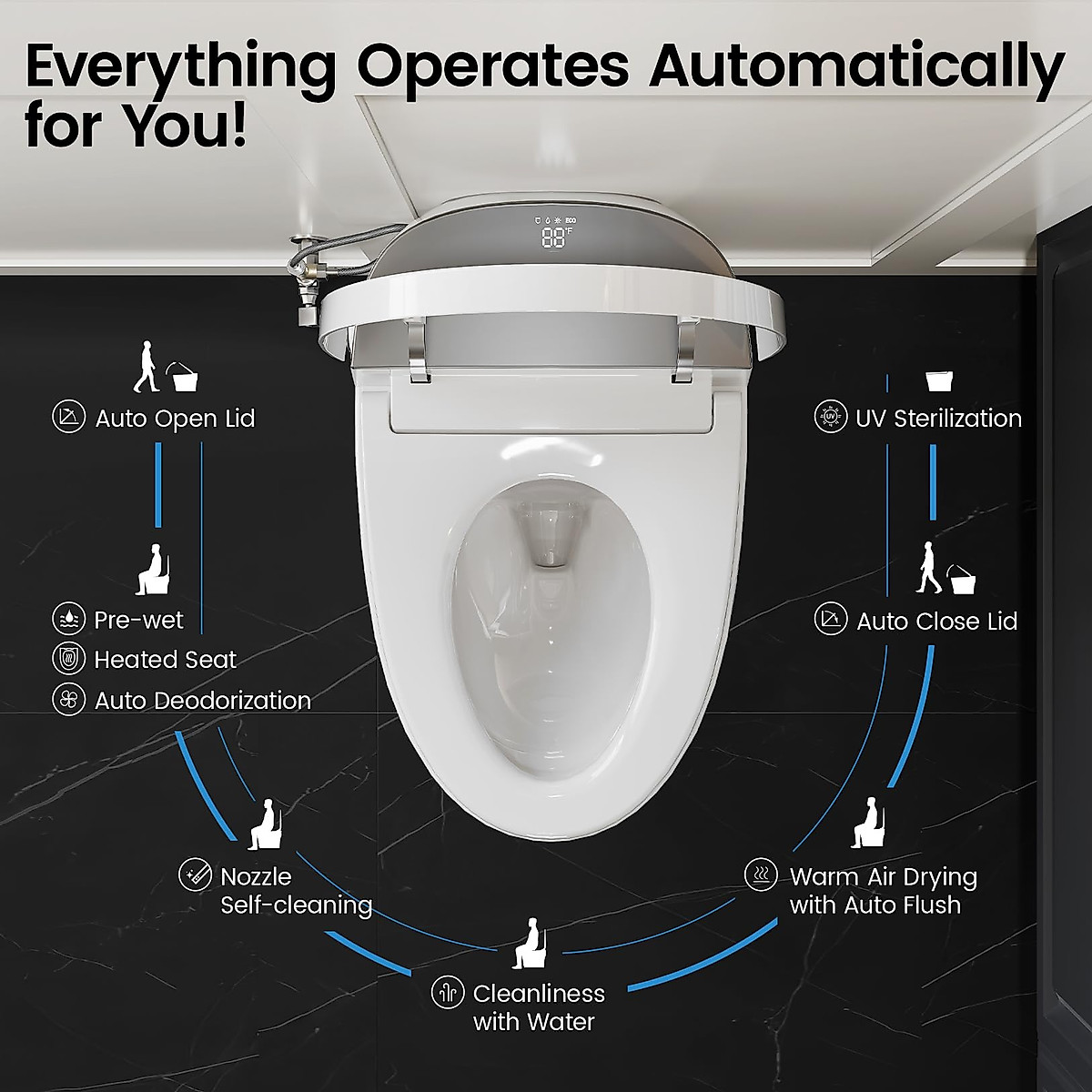 SOTOMO Smart Toilet with Bidet Built-In, Bidet Toilet with 1.06 GPF Auto Flush, Built-In Pump, Auto Open & Close Lid, Heated Seat & Dryer, Remote Control, Night Light, Digital Display, Blackout Flush