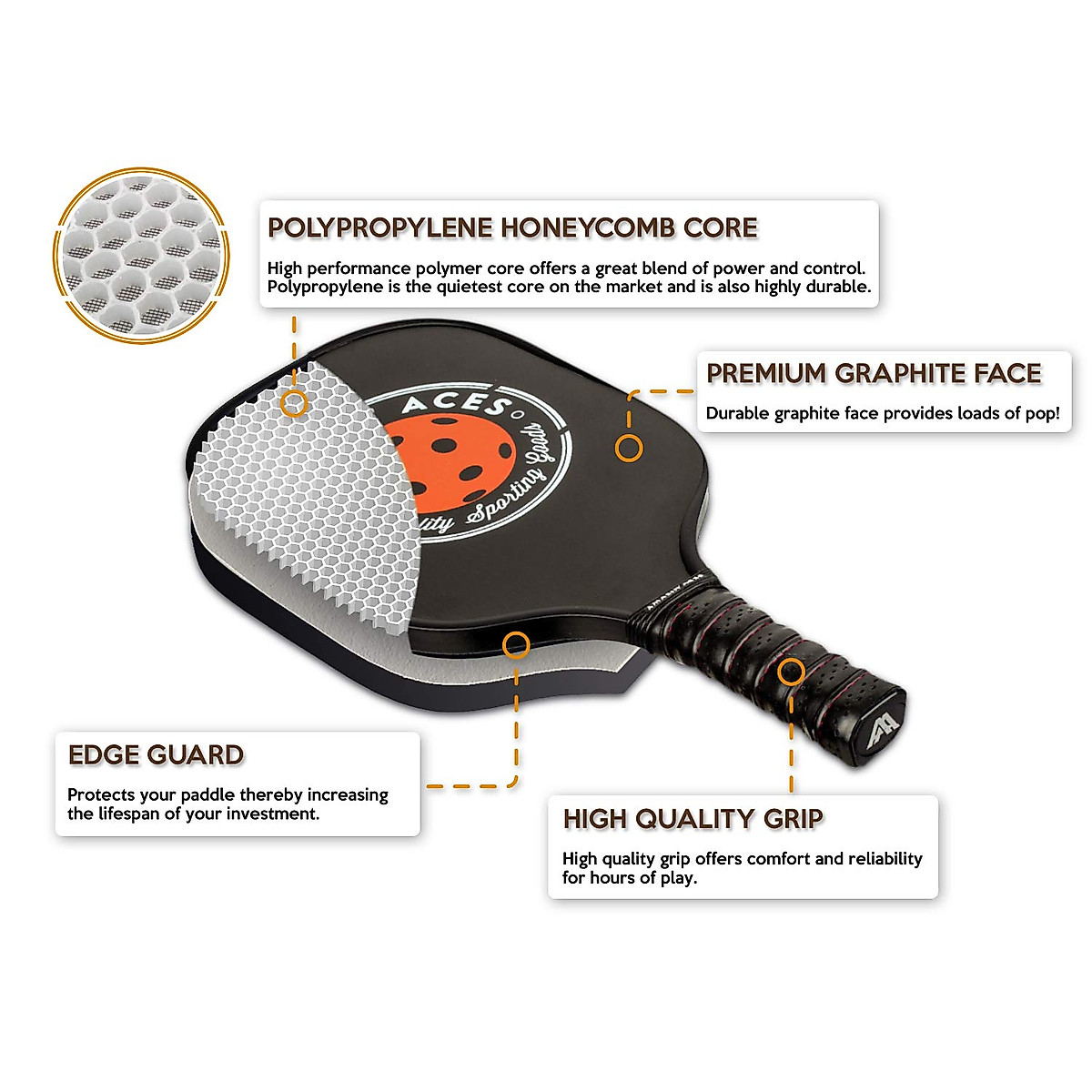Amazin' Aces Graphite Pickleball Paddle | Racket Features Graphite Face & Honeycomb Polymer Core | Meets USAPA Specifications (Black)