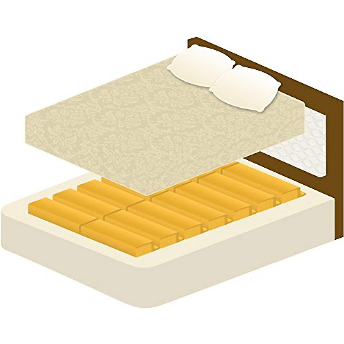 Under Mattress Support - Fix Your Sagging Mattress with Mattress Helper Firmer Solution for Mattresses -Single Side Coverage (Half Full/Queen)