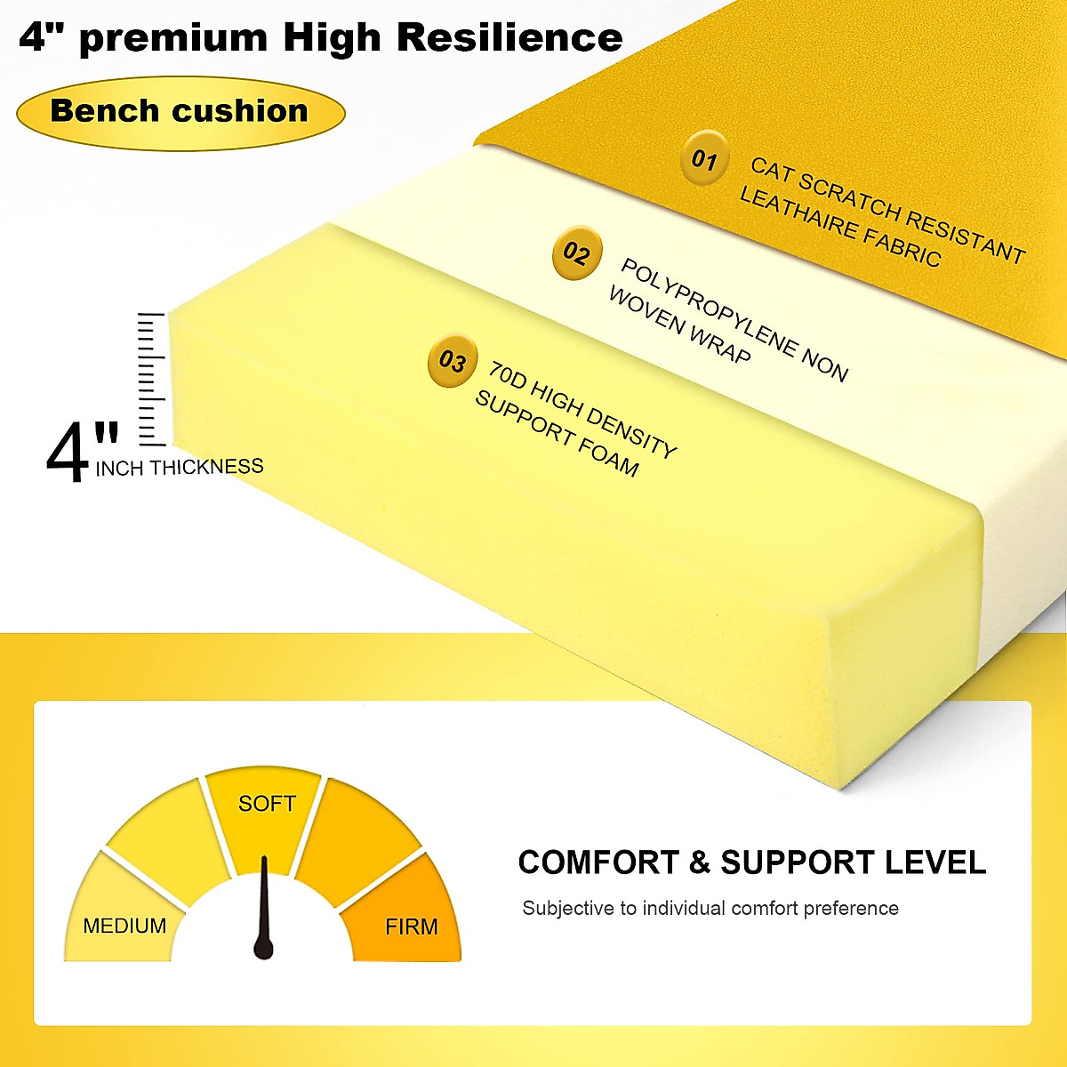 Millsilo Bench Cushion for Indoor Outdoor Furniture, Non-Slip Window Seat Cushions,Piano Shoe Storage Bench Pads, Water Repellent Picnic Kitchen Dining Long Leathaire Chair Cushion 36x14x4 inch Yellow